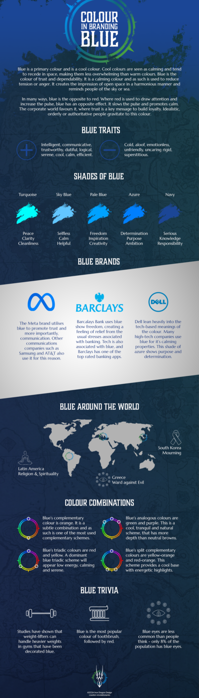 Blue - Colour in Branding - Iron Dragon Design - Blog