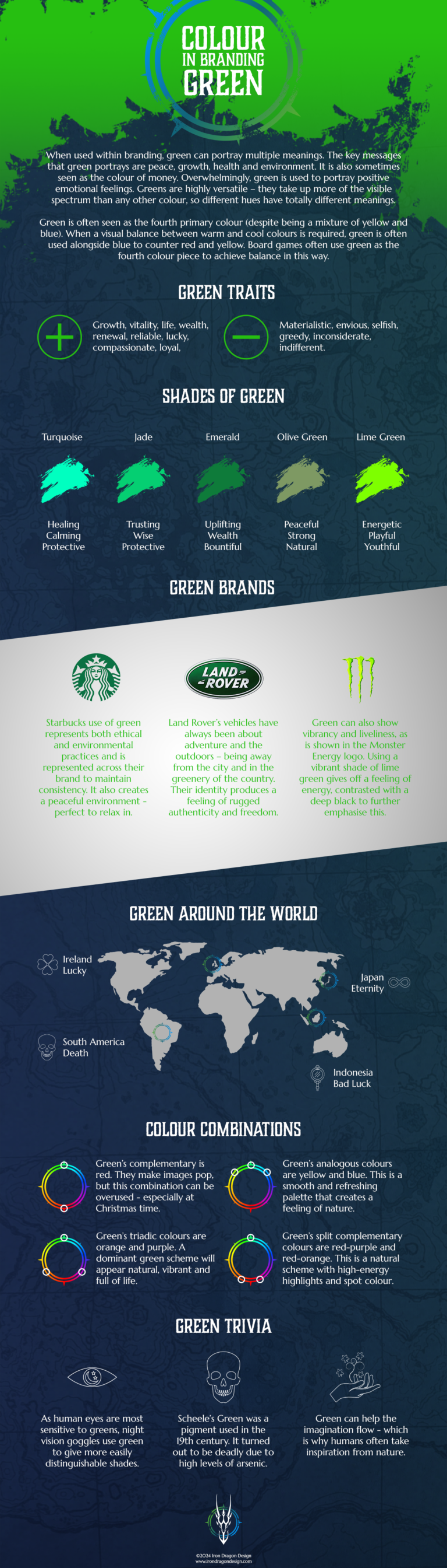 Green - Colour in Branding - Iron Dragon Design - Blog