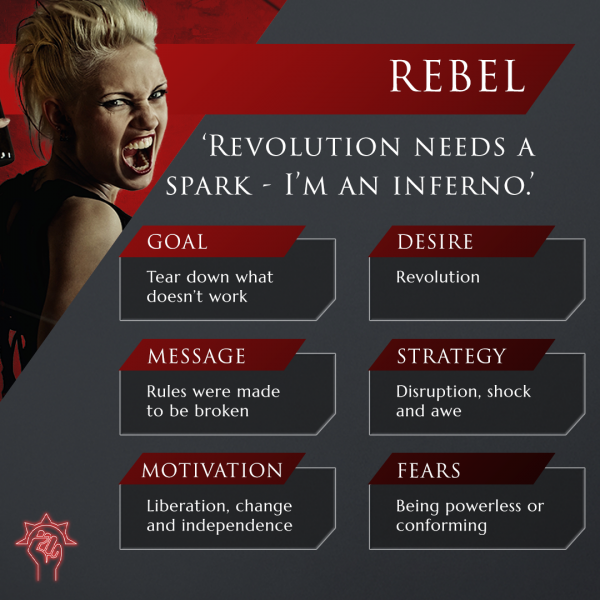 Rebel Brand Archetype - Iron Dragon Design