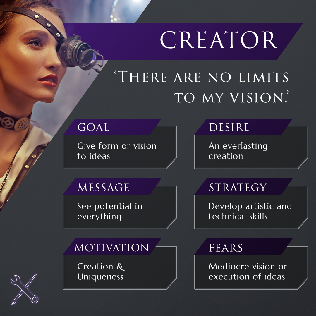 The Creator Brand Archetype - Iron Dragon Design