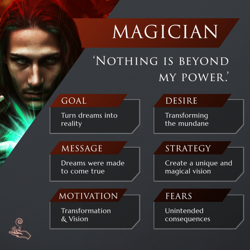 The Magician Brand Archetype - Iron Dragon Design