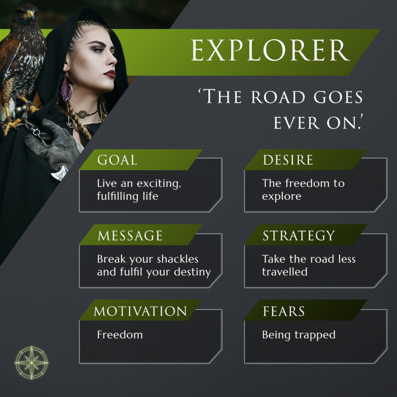 The Explorer Brand Archetype - Iron Dragon Design